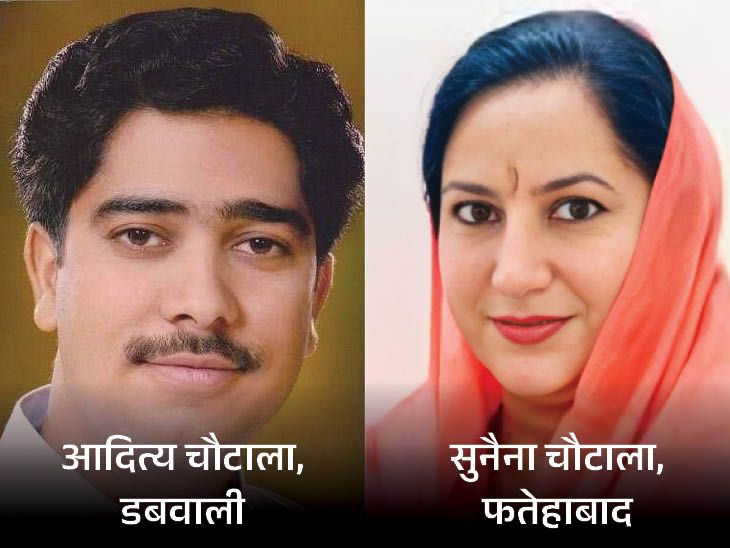 Haryana Assembly Election 2024 INLD BSP Candidates List Update ...