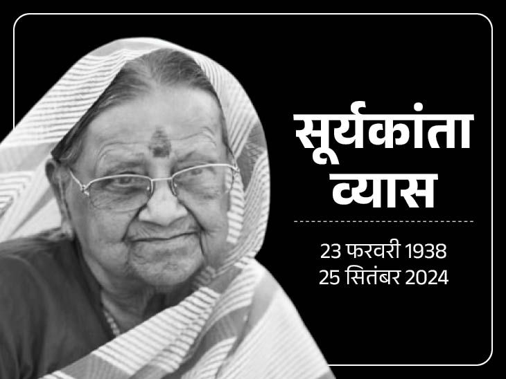 Suryakanta Vyas Dies In A Age Of 87; Suryakanta Vyas Update ...