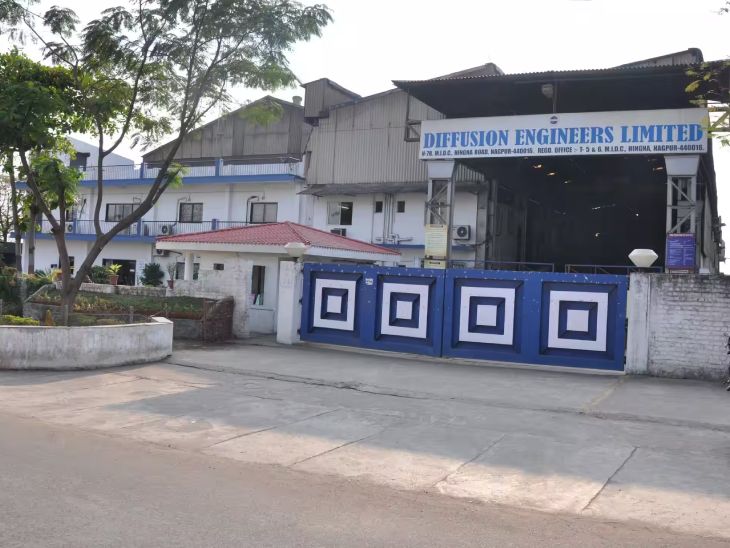 Diffusion Engineers Limited IPO Open Date Close Date Subscription ...