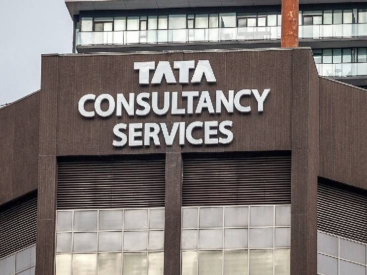 TCS and Reliance market cap last week | share market update | TCS का मार्केट-कैप ₹35,638 करोड़ ...