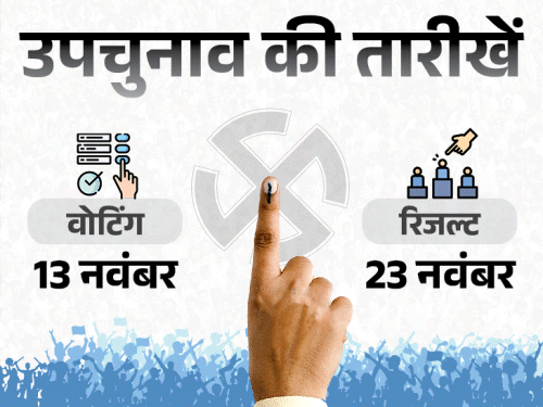 UP By Election 2024 Date Schedule Live Update; BJP SP | Election ...