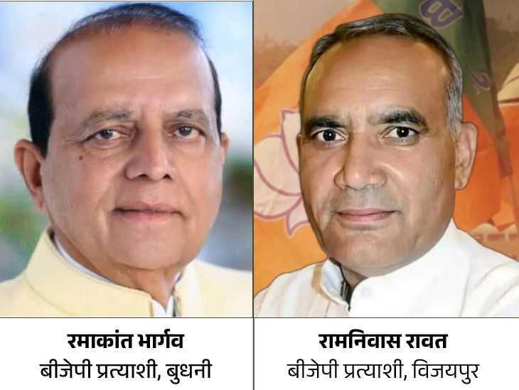BJP announced candidates for by-election; Budhni Vidhan Sabha; Vijaypur ...