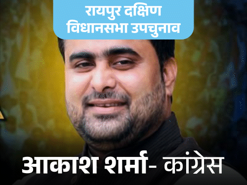 Raipur South By Election Congress Candidate List | Akash Sharma