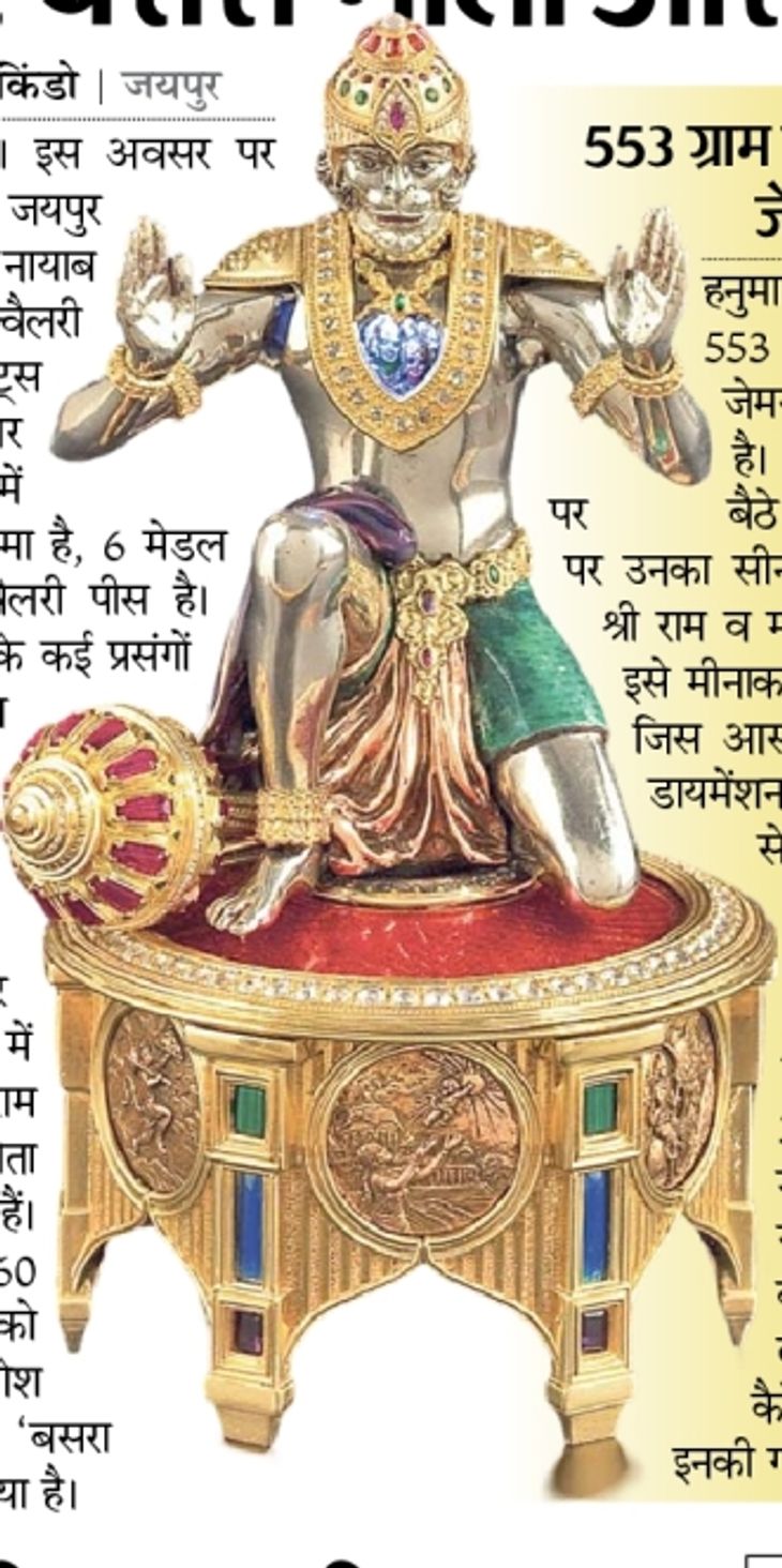 On touching the feet of Hanuman ji, the chest will open and Ram-Sita ...