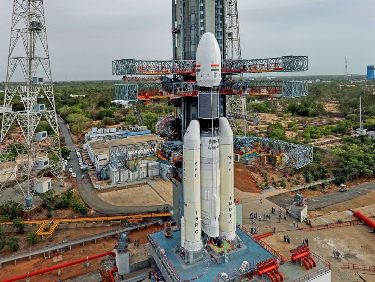 ISRO Space Mission List Update | Gaganyaan Mission 2025 – Human Flight ...
