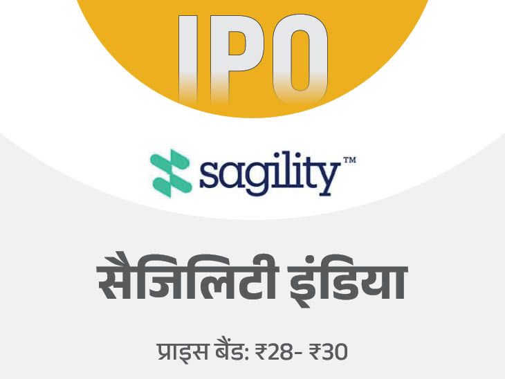 Sagility India IPO Price 2024; GMP, Lot Size Listing Date Details | कल ...
