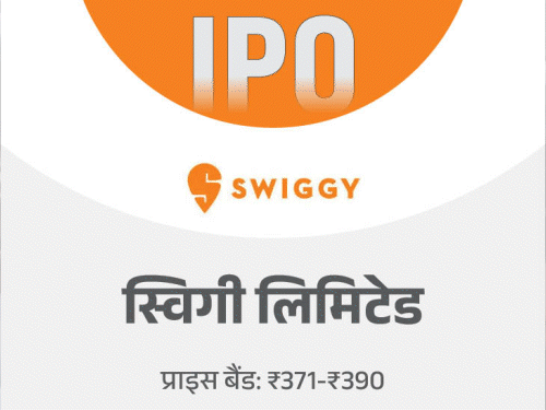 Swiggy Limited ACME Solar Holdings IPO Price 2024;, Lot Size Listing ...