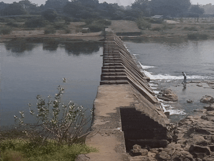 The water level of Gopalpura Dam of Manawar decreased | मनावर के ...