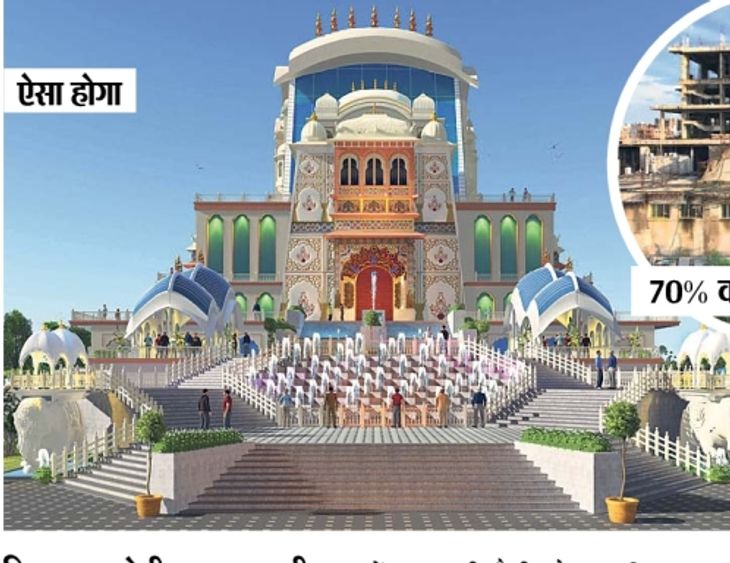 Gupt Vrindavan Dham; 17 storey temple being built in 6 acres at a cost ...