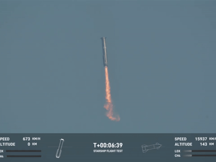 Elon Musk Donald Trump; SpaceX Starship Rocket Launch Video Update