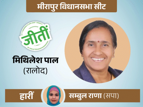 Counting for Muzaffarnagar's Mirapur seat today
