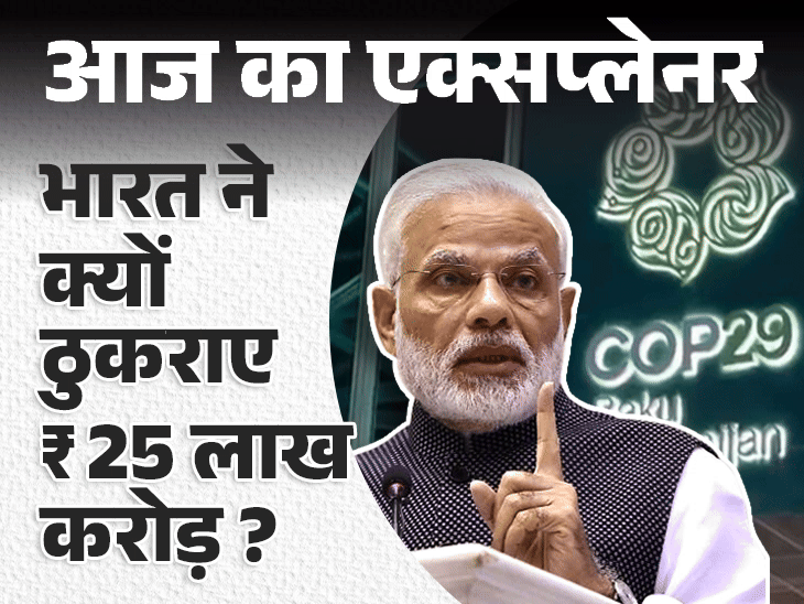 COP29 VS India; UN Climate Finance Deal Controversy | US Pollution