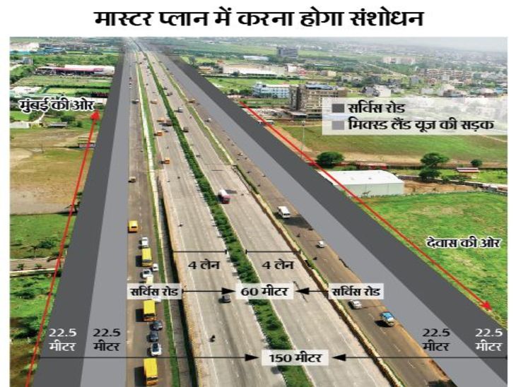 The way for four-lane service road on the bypass is clear, there will ...