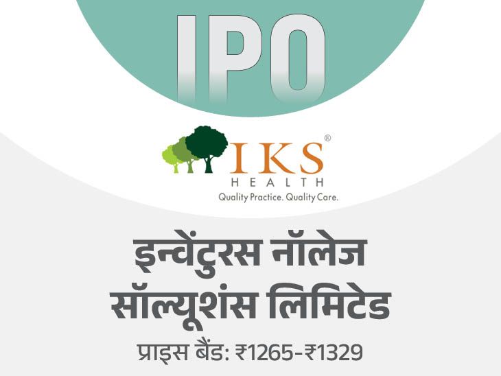 Inventurus Knowledge Solutions Limited IPO Price Band; Lot Size ...