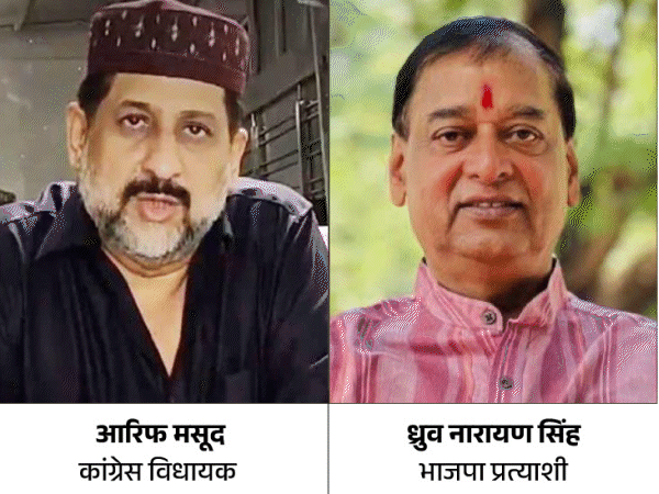 Bhopal Congress MLA Arif Masood Loan Controversy; BJP | MP Politics
