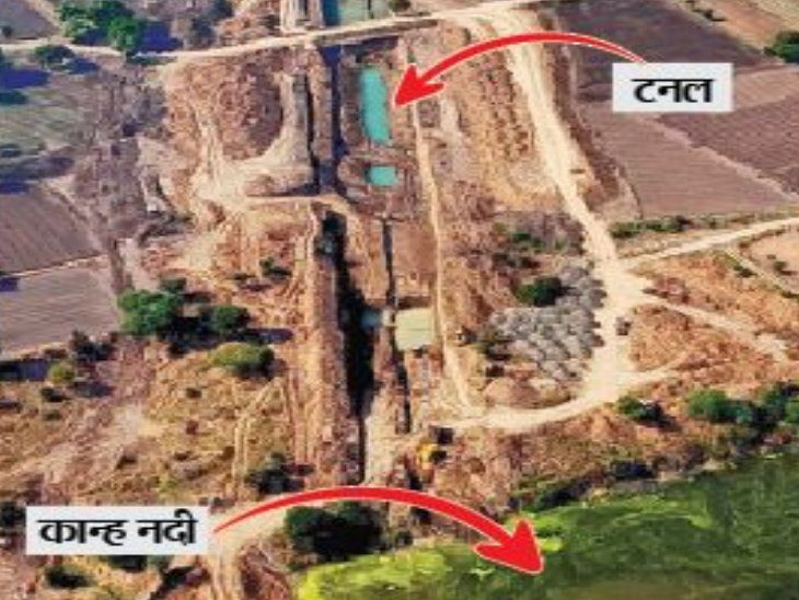 Ujjain Shipra Water Pollution; Indore Kanh River Diversion Project | अब ...