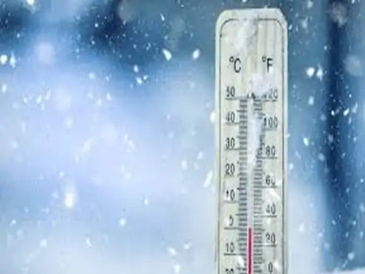 In 3 days, the minimum temperature dropped by 6 degrees and the maximum ...