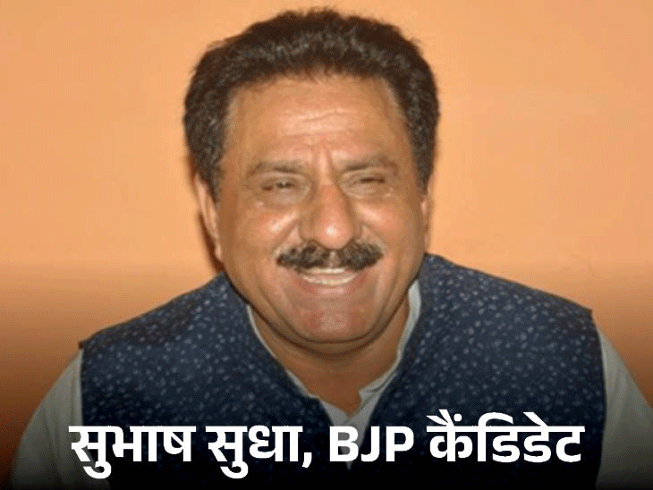 Kurukshetra Election 2024 Result Controversy; Ashok Arora Vs Subhash ...