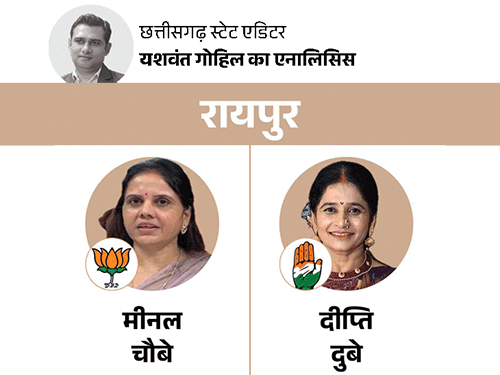 Raipur Nagar Nigam Election 2025 Voting LIVE Updates; BJP Congress ...