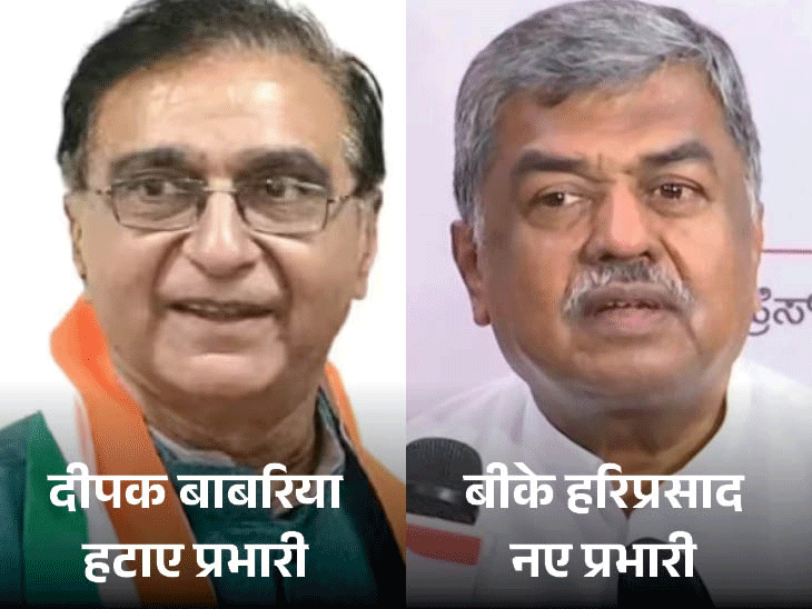 Haryana Congress Incharge BK Hariprasad President Udaybhan Randeep ...