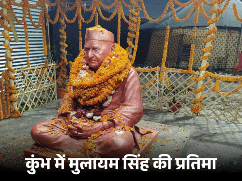 Hearing against Pujari Rajudas for commenting on Mulayam today SP ...