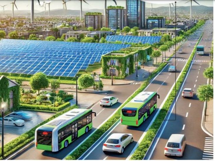 Eye on Green Energy Capital