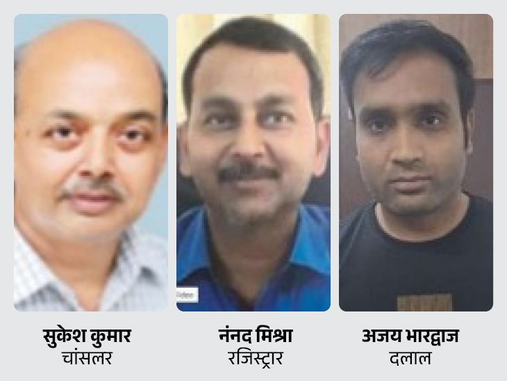 SOG tightens its grip on JS University in fake degree case | UP की जेएस ...