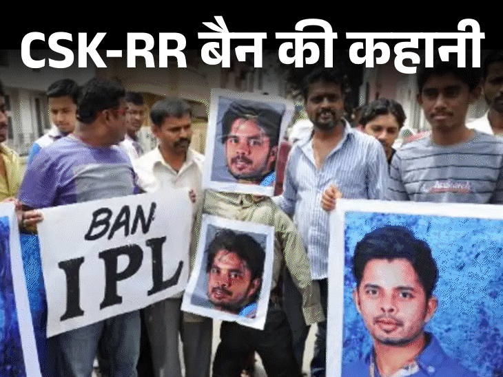 IPL Spot-Fixing Scandal Story; CSK Rajasthan Players | Raj Kundra | IPL ...