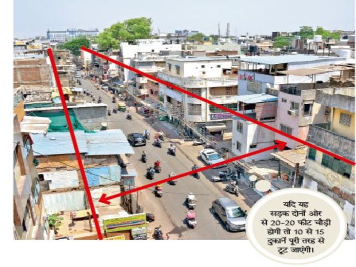 Preparations to widen 40 feet road to 80 feet, notice issued to 155 ...