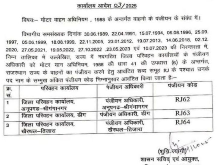 Vehicles from Tijara- Khairthal will be registered through RJ-64 | RJ ...