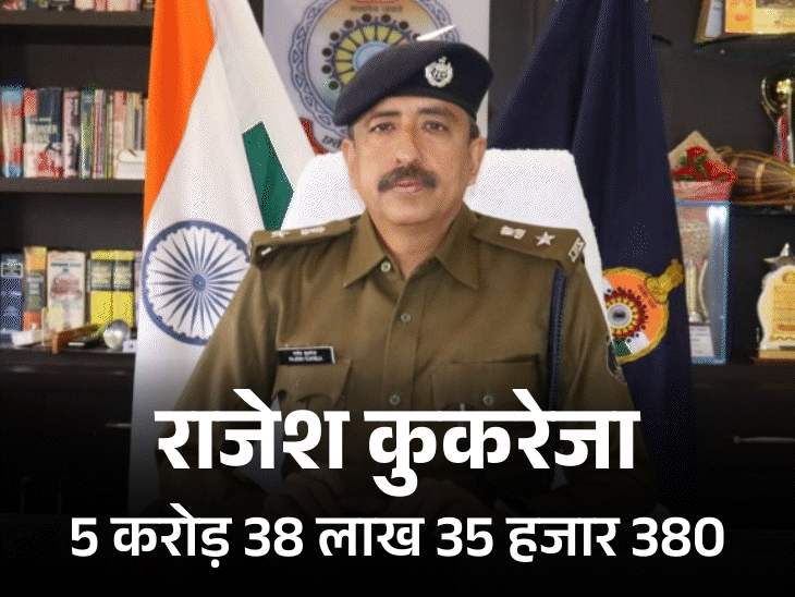 CG Richest IAS IPS Officers Property Details; Arun Dev Gautam | SP DIG | छत्तीसगढ़ में DGP से ...