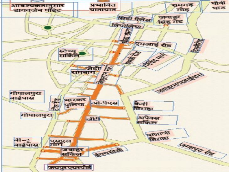 Changes in traffic today