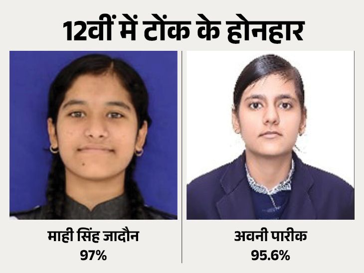 CBSE 12th Results Tonk Topper List Update | CBSE