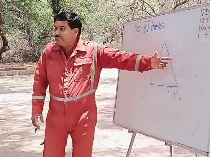 NCC cadets get first aid training | एनसीसी कैडेट्स को मिला प्राथमिक ...