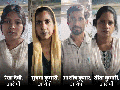 Gopalpur Dharm Conversion Case | Patna Crime News | धर्मांतरण का आरोप ...