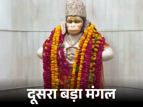 Lucknow Hanuman Setu Mandir History; Saint Neem Karauri Baba Connection