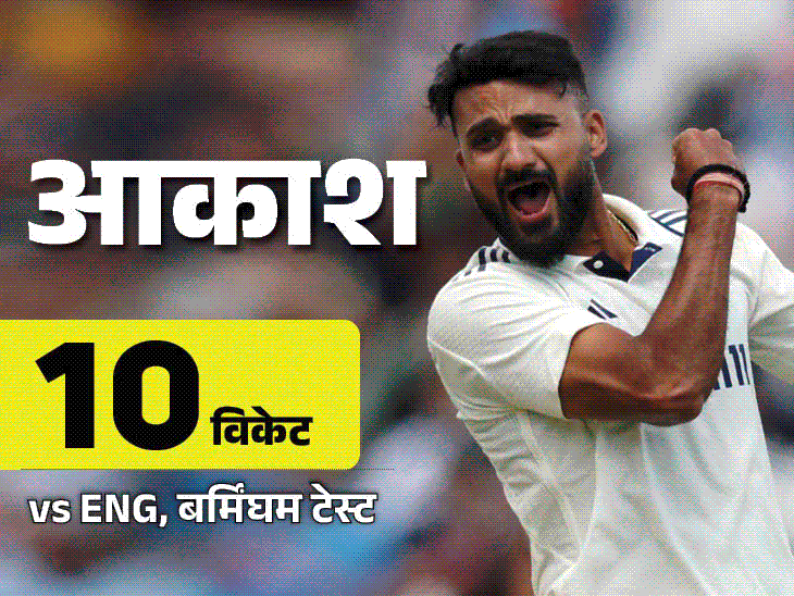 5 factors that led to India's Birmingham Test win Shubman Gill Century ...