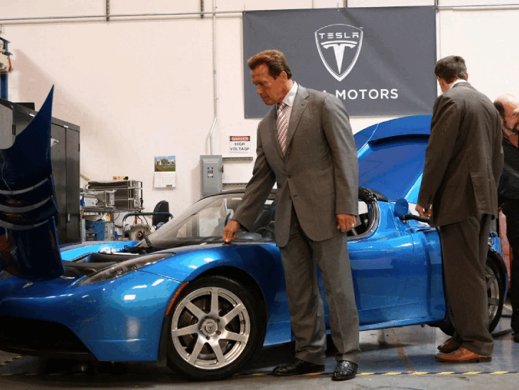 Tesla Success Story; Elon Musk - Mumbai Showroom | Market Cap