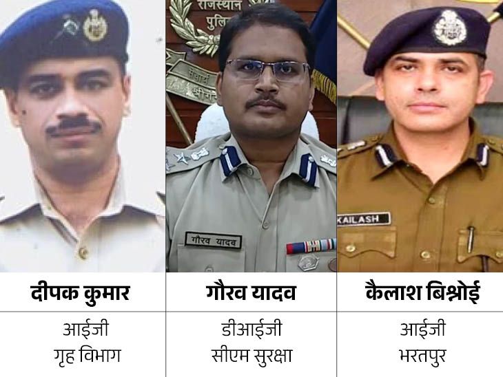 Rajasthan IAS Transfer Analysis; IPS RAS Officers | BJP Govt - IG DIG | डिप्टी सीएम सहित 4 ...