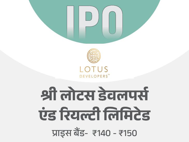 Sri Lotus Developers & Realty Ltd. IPO Listing Share Price 2025 Update ...