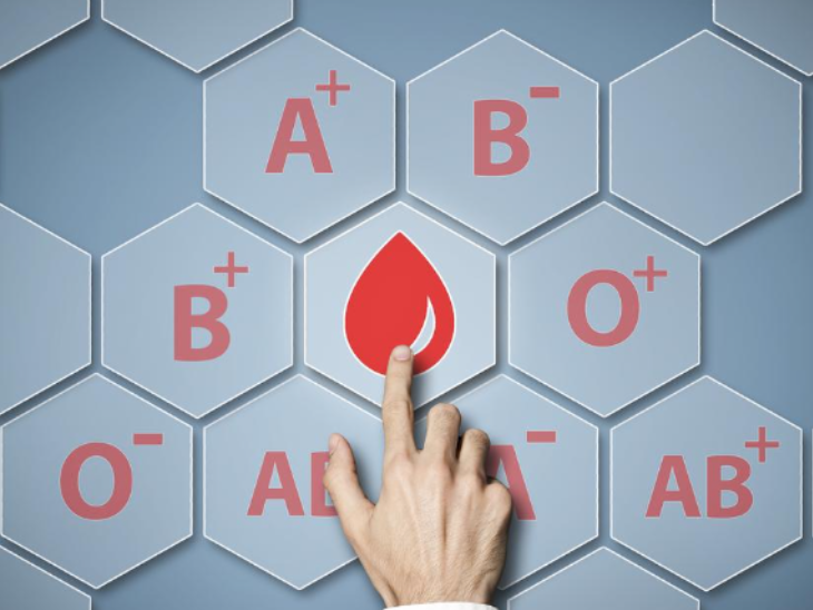 CRIB Blood Group | Karnataka Kolar Heart Surgery Case Update | कर्नाटक ...