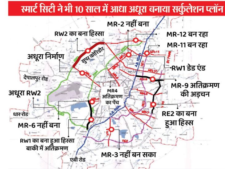 How can Indore get relief from traffic jam?