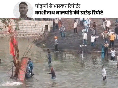Pandhurna Gotmar Mela Interesting Facts | MP Pandhurna Fair Rituals ...