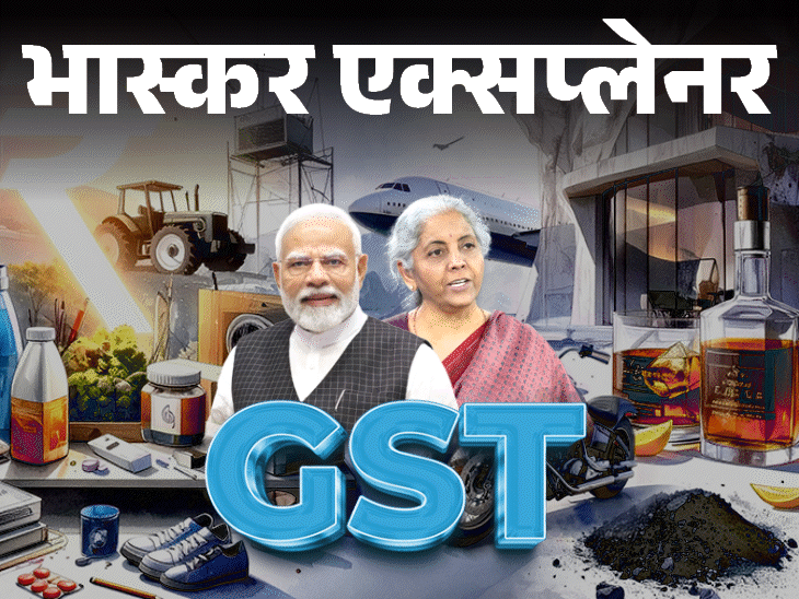 GST Rate Cuts Changes 2025 Explained; Nirmala Sitharaman | Narendra Modi