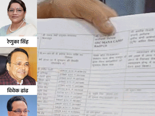 Chhattisgarh Fake NGO Scam | Minister IAS Corruption Scandal| Double ...