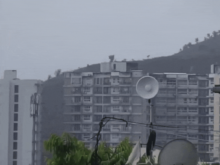 Clear weather in Udaipur since morning, rain alert today | उदयपुर में ...