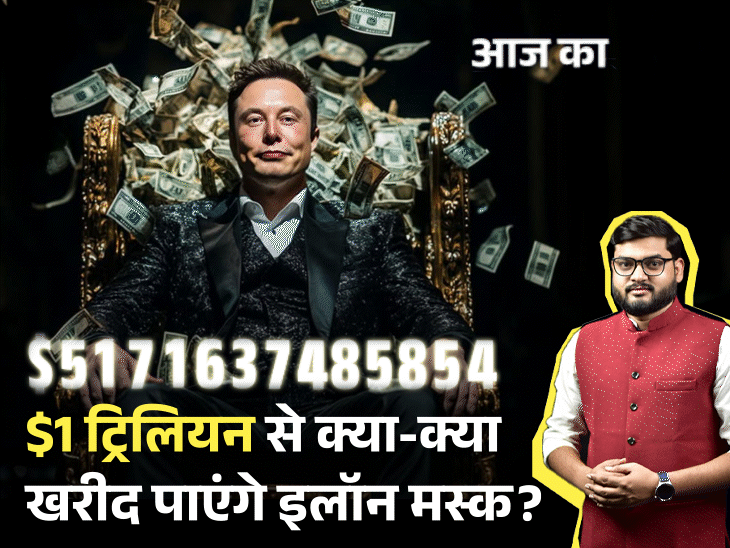 Elon Musk Salary; Tesla CEO $1 Trillion Pay Package Explained