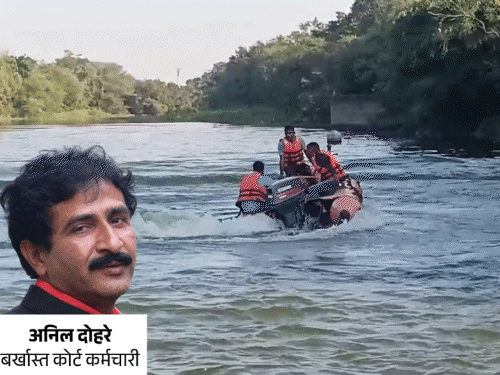 MP Court Employee Suicide Case; Anil Dohre Vs Judge Officer | Shujalpur