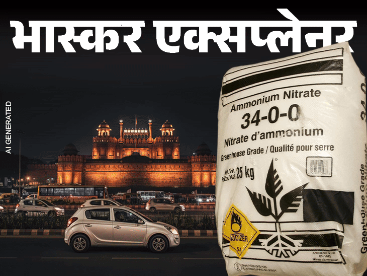 Delhi Red Fort Blast; Ammonium Nitrate ANFO Explosion Impact Explained
