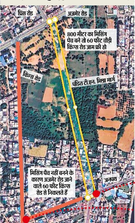 Ajmer Road to Gopalpura Bypass: 800-meter patch incomplete for 27 years ...